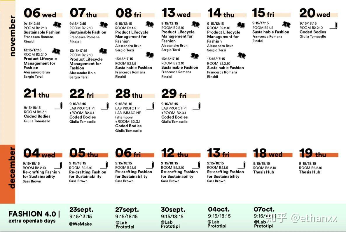 米兰理工服装/时尚系统设计（Design for the Fashion System)研究生课程详解 学长干货分享｜全网最详 - 知乎