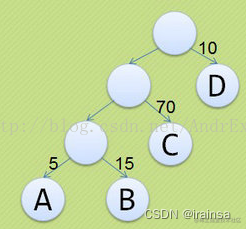音视频探索(5)：JPEG格式与Libjpeg库编译移植 - 知乎