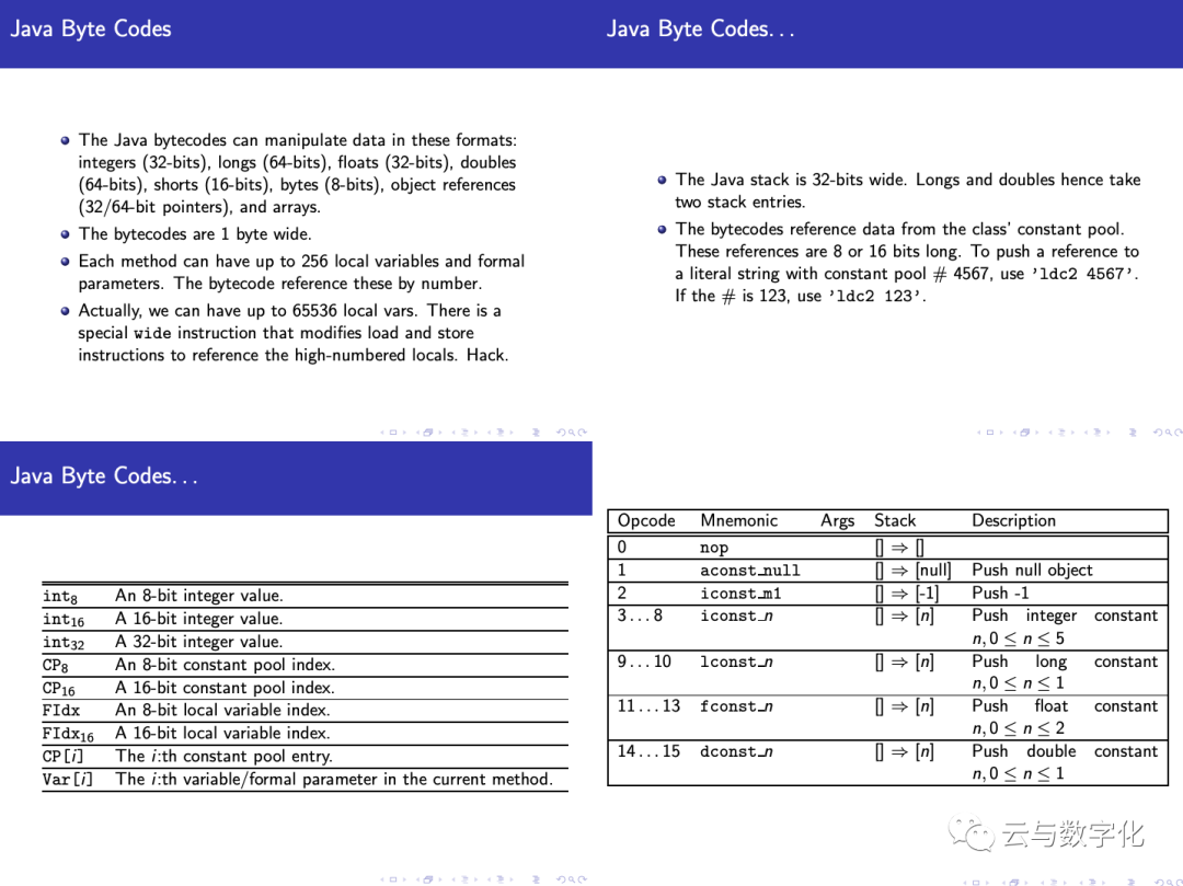 Principles of Compilation｜The Java VM - 知乎