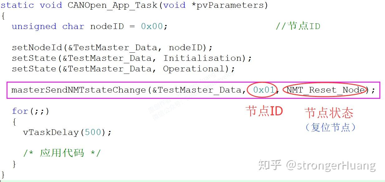 CANOpen系列教程15_NMT网络管理和相关源码说明 - 知乎