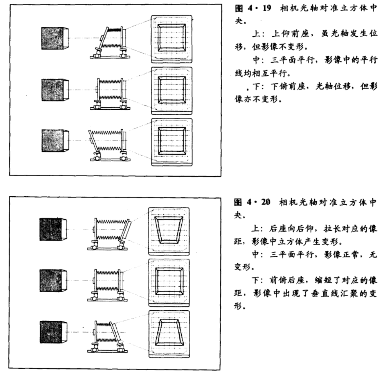 【器材篇】大画幅双轨相机——WISTA45-N - 知乎