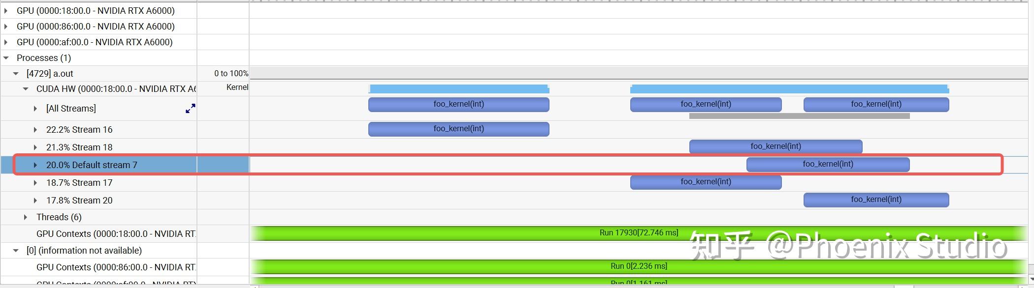 CUDA|取消与默认流的隐式同步 - 知乎