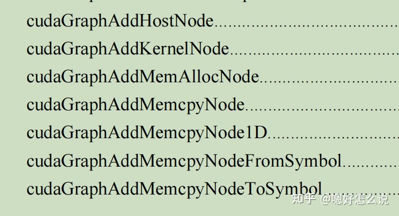 关于CUDA Graph的优势以及怎么能有效复用(什么变量能修改, 什么变量不能修改) - 知乎