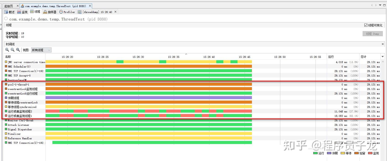 必须要会的JVM性能监测工具（JVisualVM) - 知乎