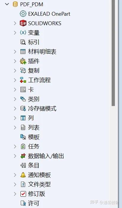 技术文章 | PDM使用小技巧——重置管理员密码 - 知乎