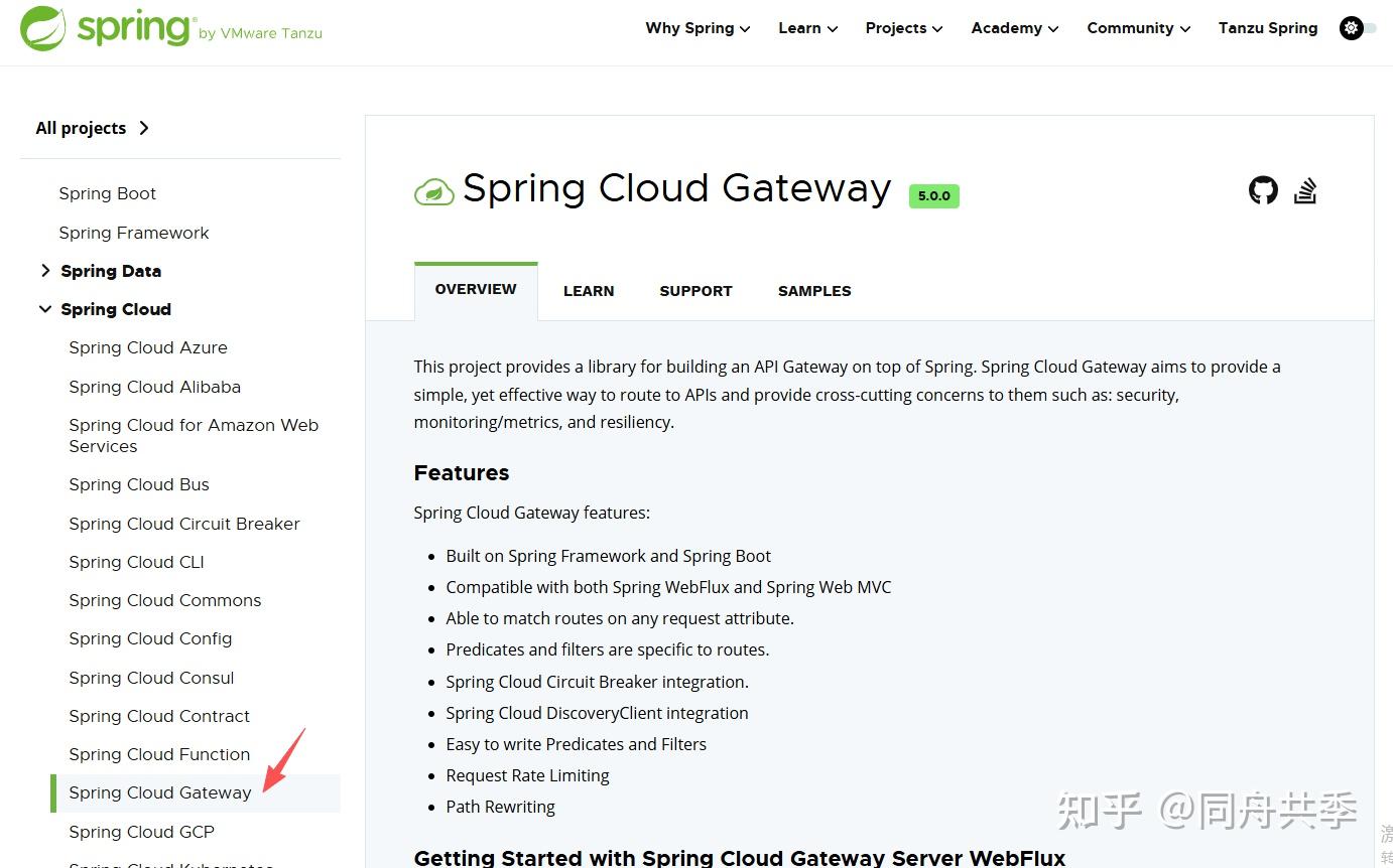 SpringCloud.S.1：Nacos集成Config、Discovery和Gateway示例 - 知乎