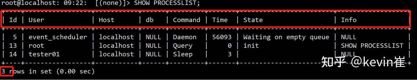MySQL SHOW PROCESSLIST - 知乎