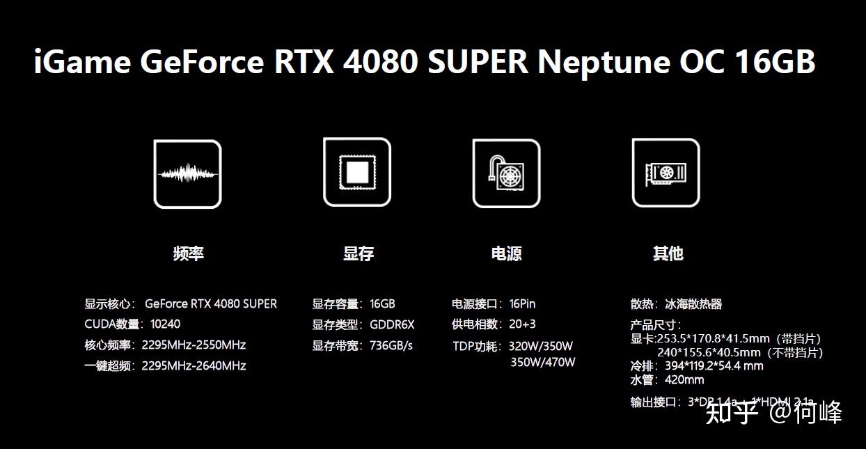 首测|40系S级显卡 iGame GeForce RTX 4080 SUPER Neptune OC 16GB显卡创作和游戏性能实测 - 知乎