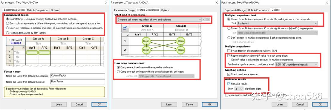Graphpad，经典绘图工具初学初探 - 知乎