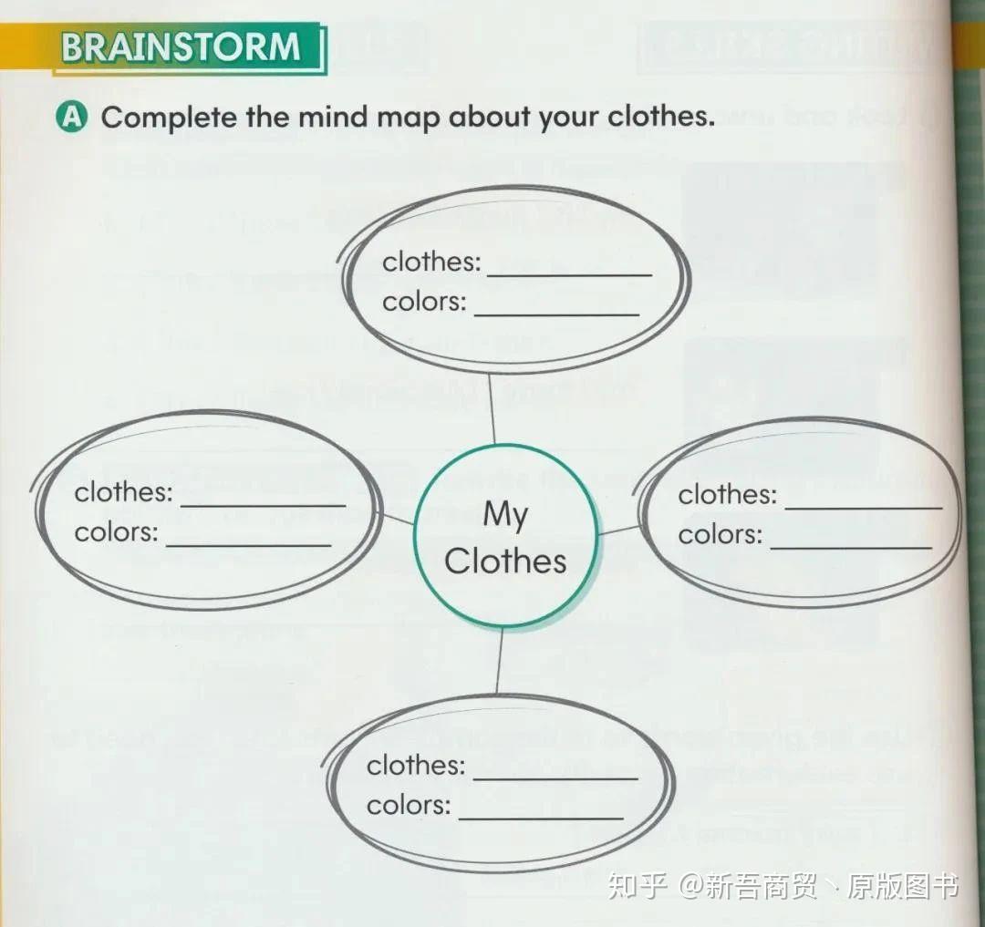 美国Compass出版社最新中小学生优质英文写作进阶教材——Writing Framework介绍 - 知乎