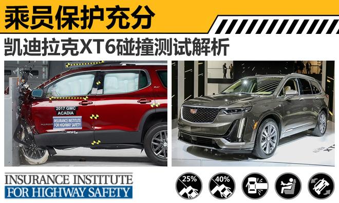 凯迪拉克XT6碰撞测试解析 乘员保护充分 - 知乎