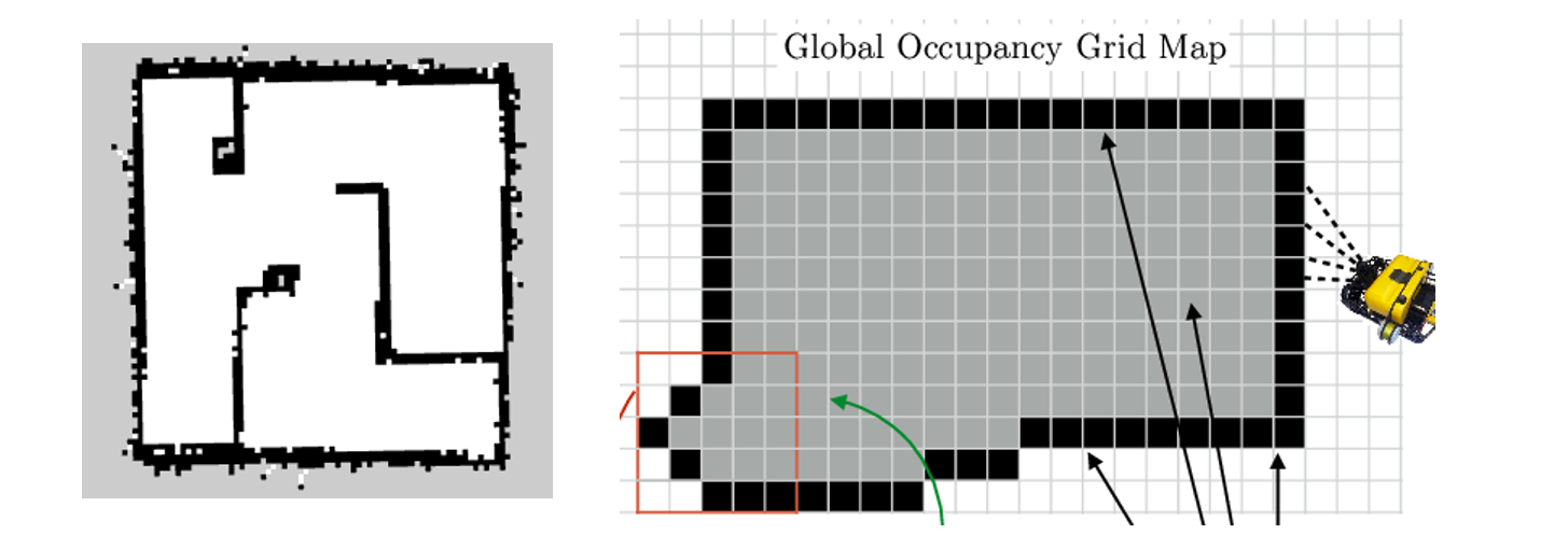 PGM(Portable Gray Map)地图 - 知乎