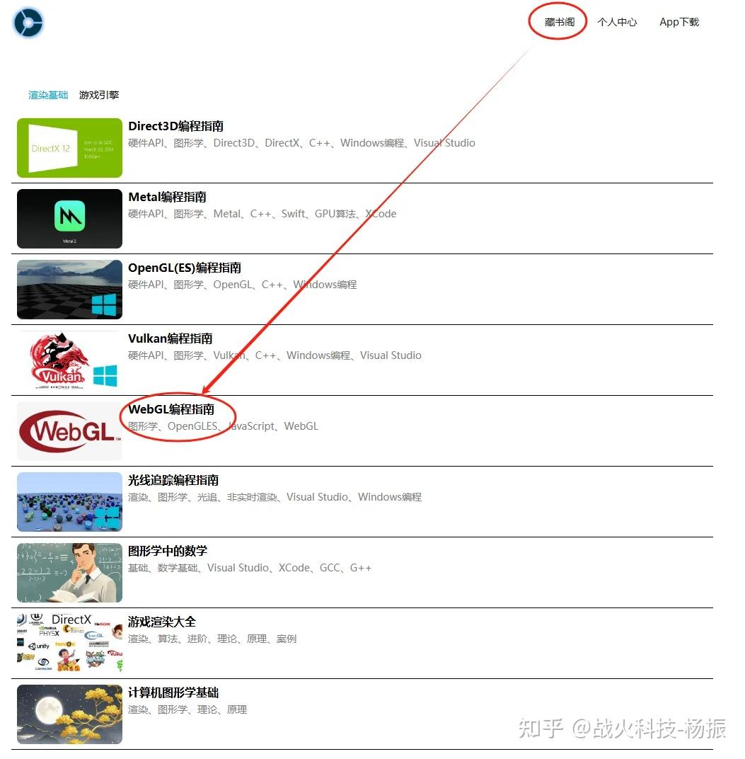 使用C++开发WebGL程序(Web程序/WASM) - 知乎