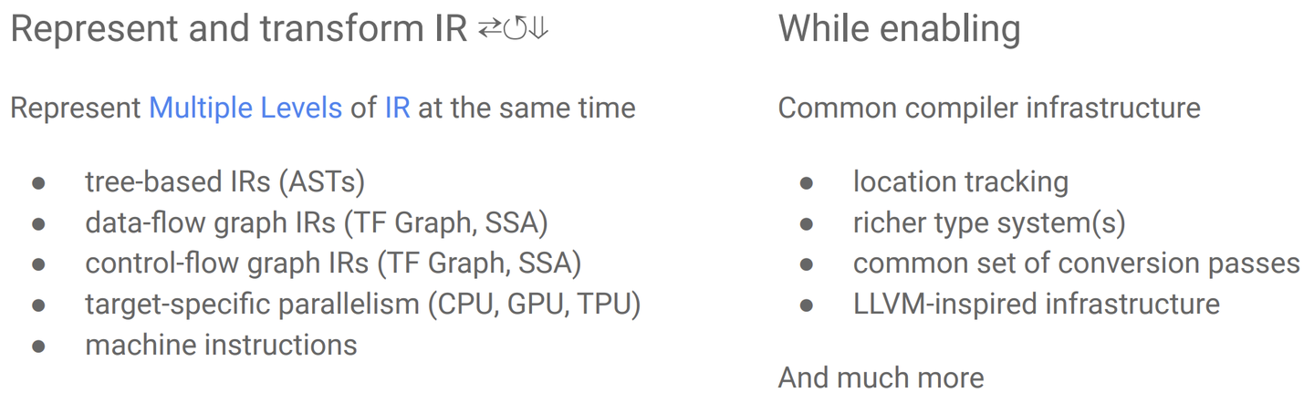 MLIR: 多层级通用编译器 IR 简介 - 知乎