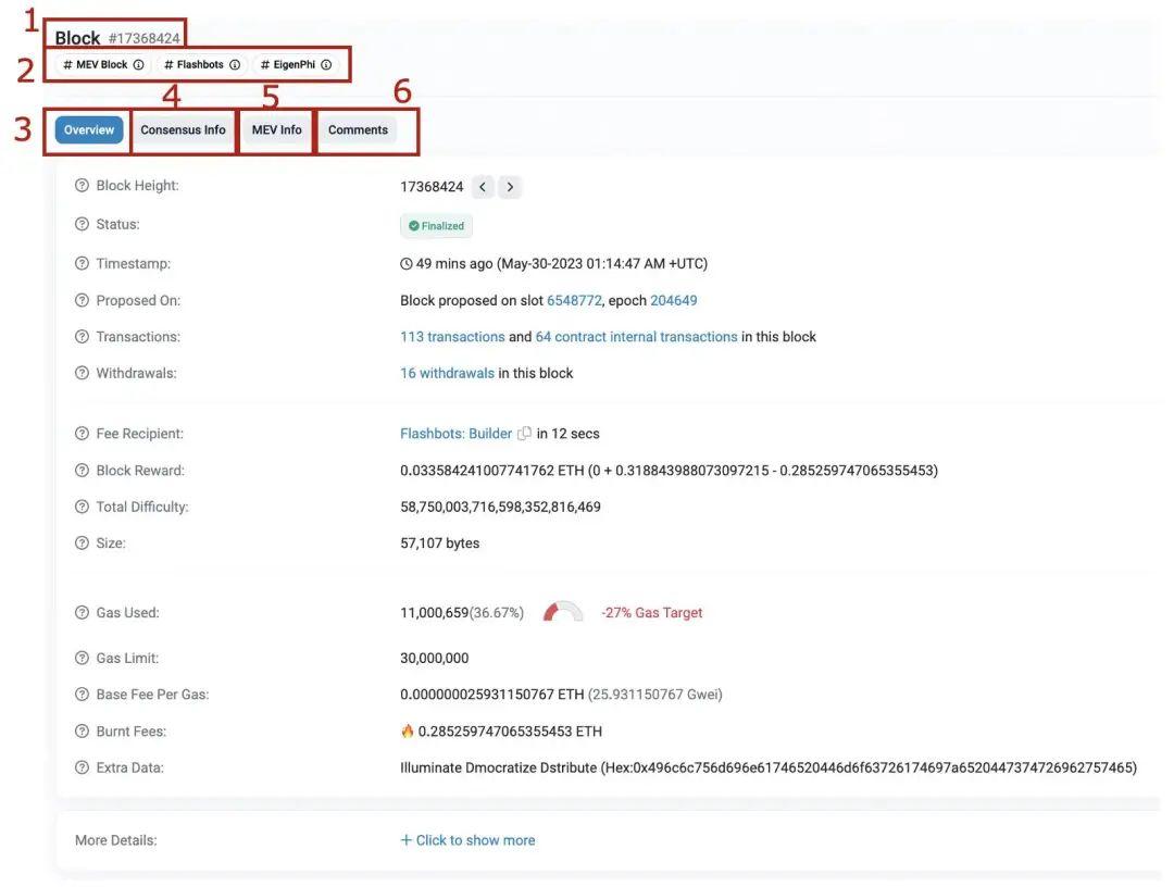 链上工具用户指南：Etherscan（中） - 知乎