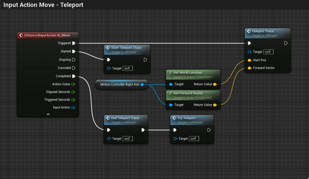 Unreal5从入门到精通之EnhancedInput增强输入系统详解 - 知乎