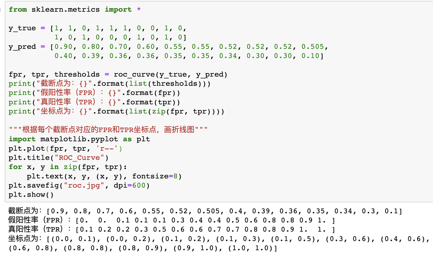 看完这篇AUC文章，搞定任何有关AUC的面试不成问题 - 知乎