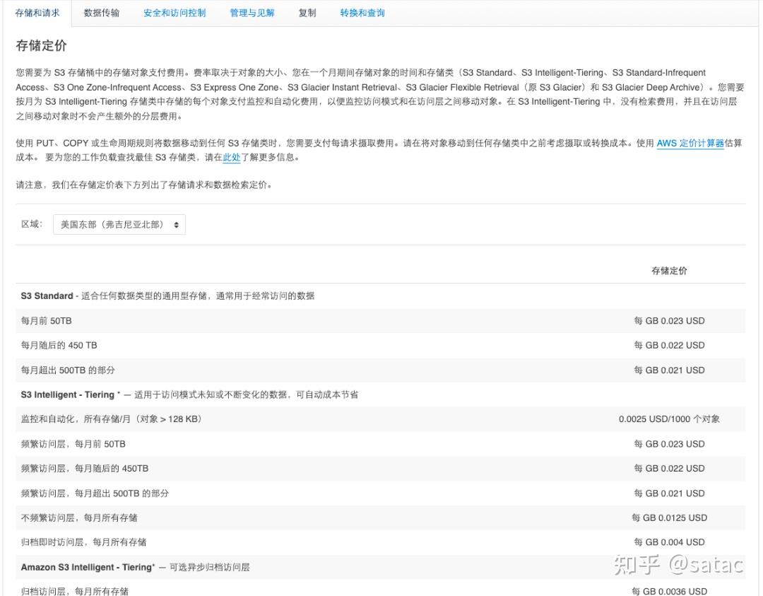 云计算学会看账单之： AWS S3计费规则详解 - 知乎
