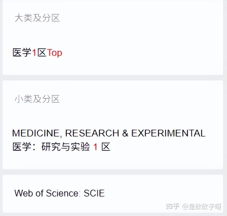 一区TOP《THERANOSTICS》剔库惹质疑，Scopus官方:将启动二次调查 - 知乎
