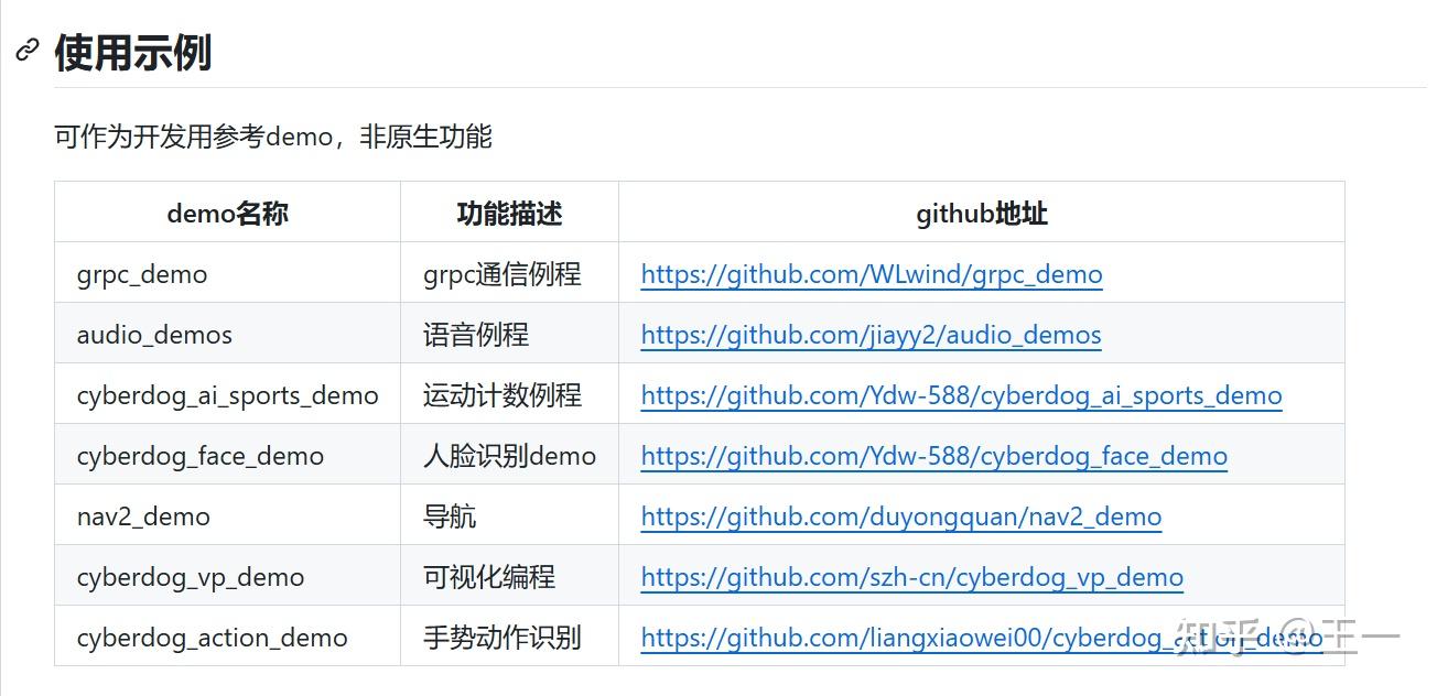 小米机器狗cyberdog2的入坑指南 - 知乎