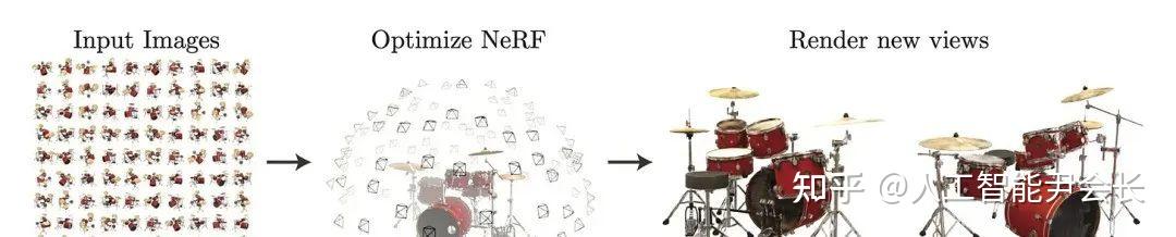 一文盘点2023人工智能进展，不止大模型而已 - 知乎