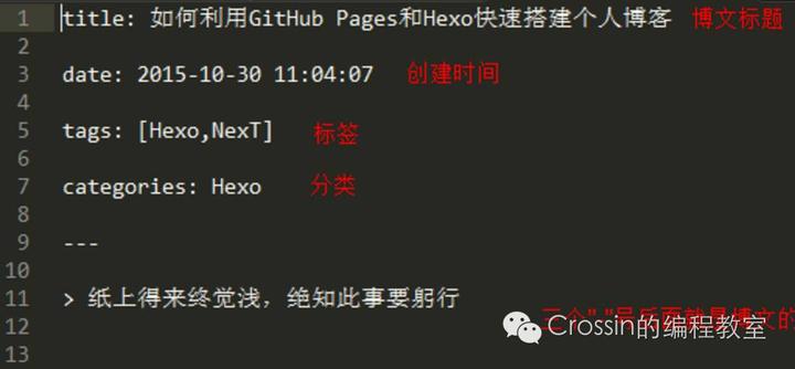 Hexo(2)-部署博客及更新博文 - 知乎