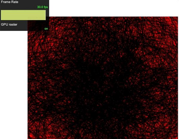 你不知道的CANVAS 性能优化几种方式 - 知乎
