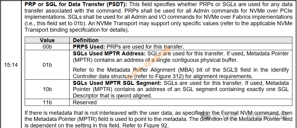 NVMe数据地址描述方式之SGL - 知乎