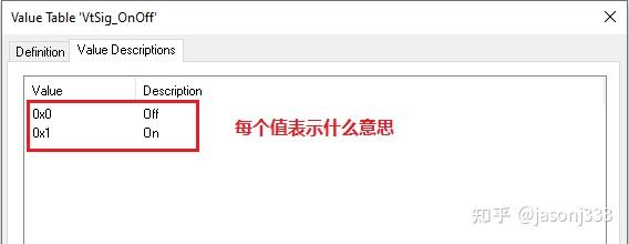 DBC格式文件如何打开编辑？ - 知乎