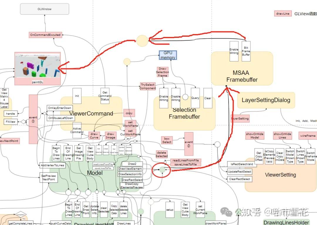 30.抗锯齿(anti aliasing)：使用OpenGL+QT开发三维CAD - 知乎