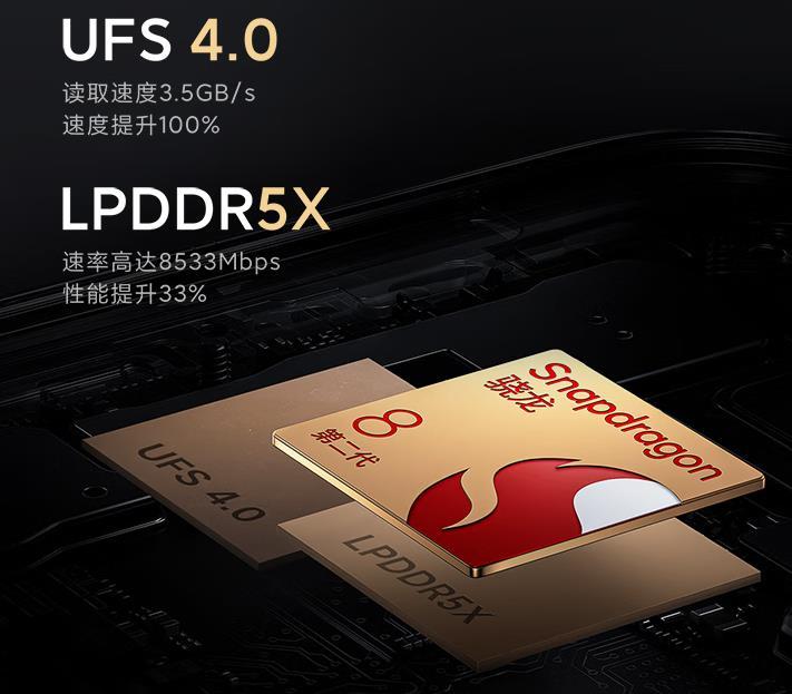 骁龙8gen2手机有哪些值得入手？ - 知乎