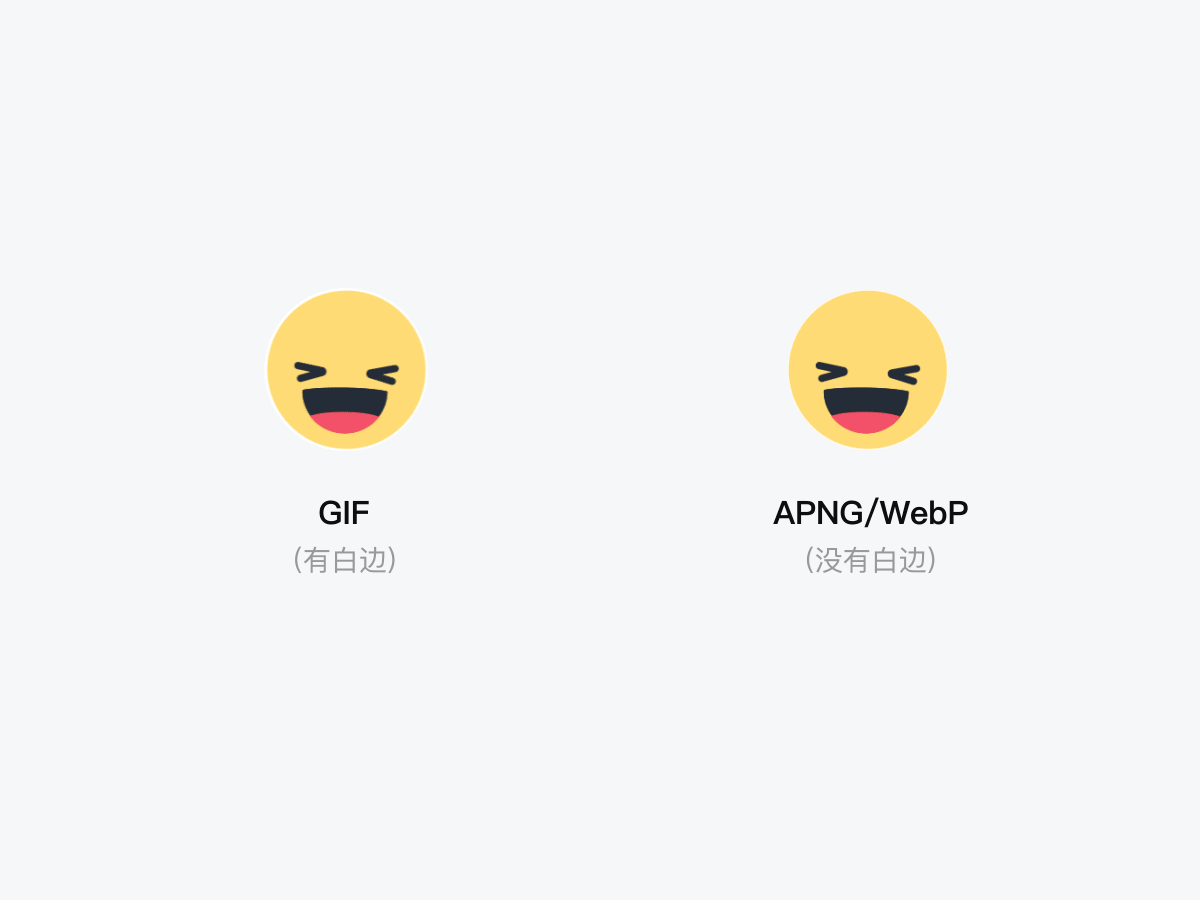 动效落地: APNG/WebP篇 - 知乎