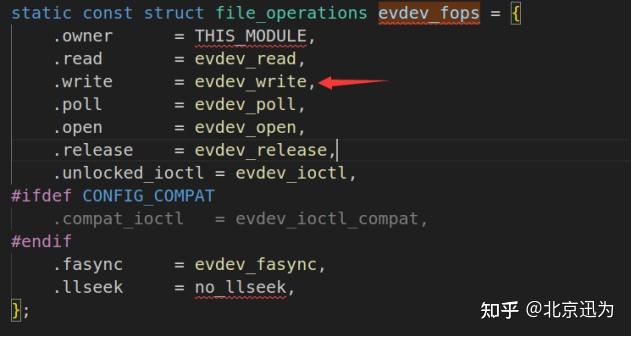 【迅为电子】RK3568驱动指南｜第十三篇 输入子系统-第151章 通用事件处理层read和write函数分析 - 知乎