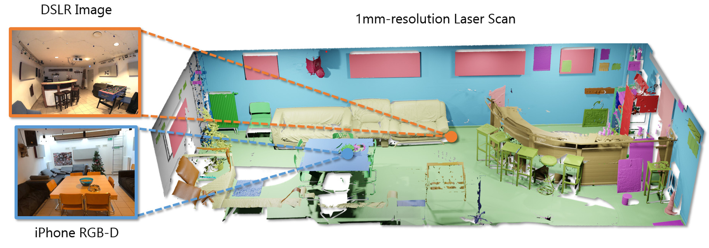 ICCV 2023 数据集分享（含动人物姿态、自动驾驶、遥感、去雪、人脸、VOS等） - 知乎