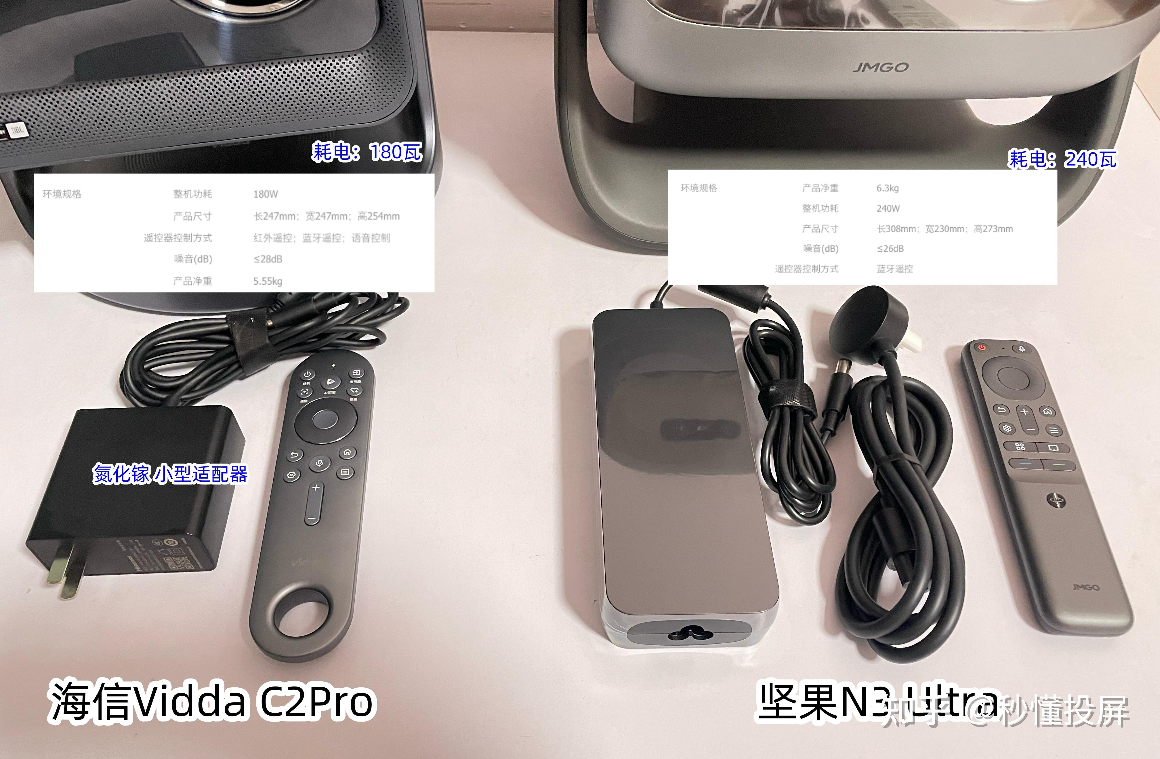 热门4K投影对决，Vidda C2Pro坚果N3 Ultra到底谁更好？各自优缺点总结，投影博主测评一篇看懂！ - 知乎
