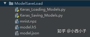 模型部署2/3-保存和加载Keras模型的三种方式 - 知乎