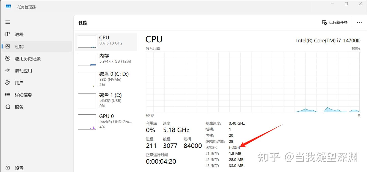 华硕基于Intel芯片组的主板如何开启或者关闭CPU虚拟化支持？？？ - 知乎