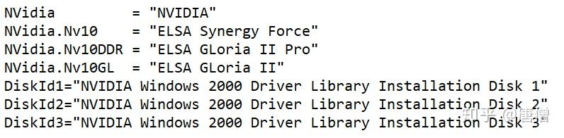 NVIDIA Quadro 20周年记：专业显卡的前生今世 - 知乎