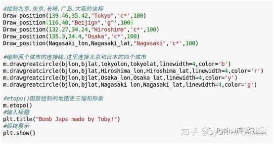 Python basemap模拟导弹发射 - 知乎