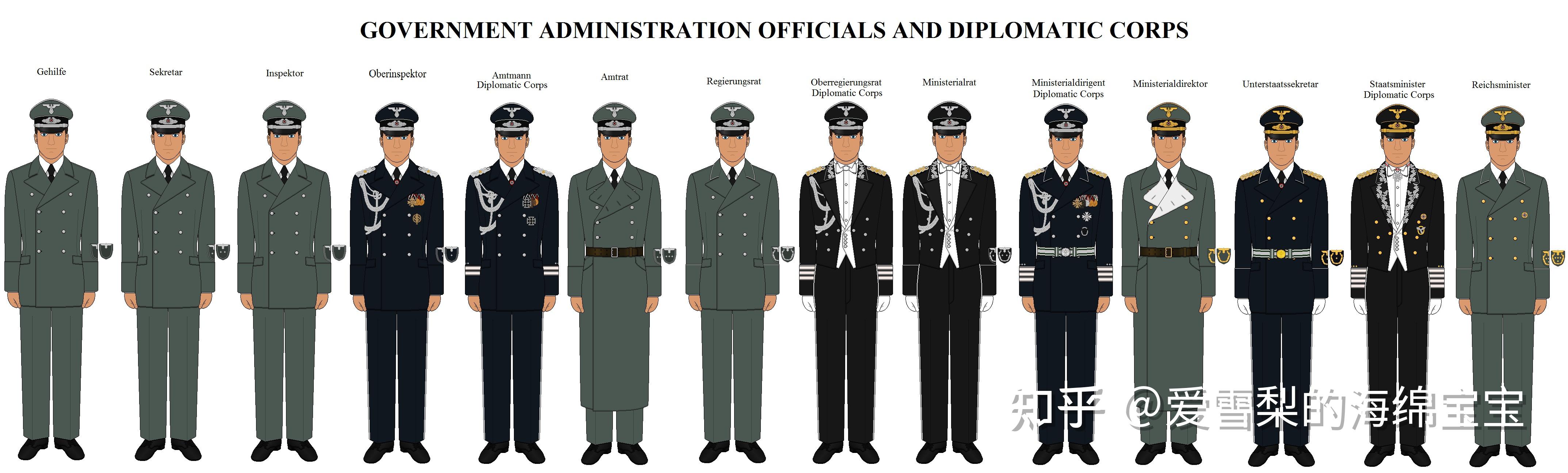 纳粹德国政府部门及外交部官员衔级 - 知乎