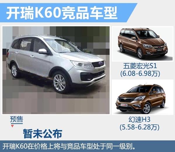开瑞“高端”MPV-定名K60 PK北汽幻速H3 - 知乎