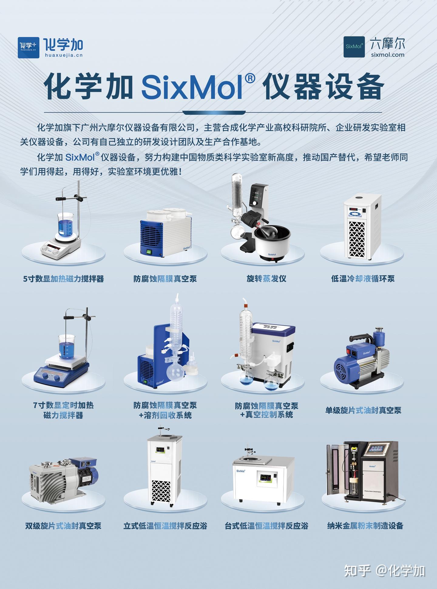 南京工业大学/华侨大学王超课题组Org. Lett.：一步构建四个手性中心，1,4-二烯酸酯的不对称氧化环化 - 知乎