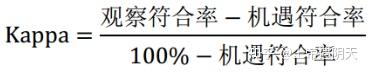 cohen-kappa一致性指标说明 - 知乎