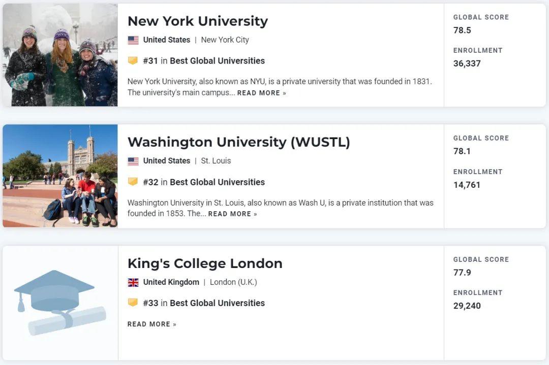 重磅！USNews发布2023年世界大学排名！（中文版整理） - 知乎