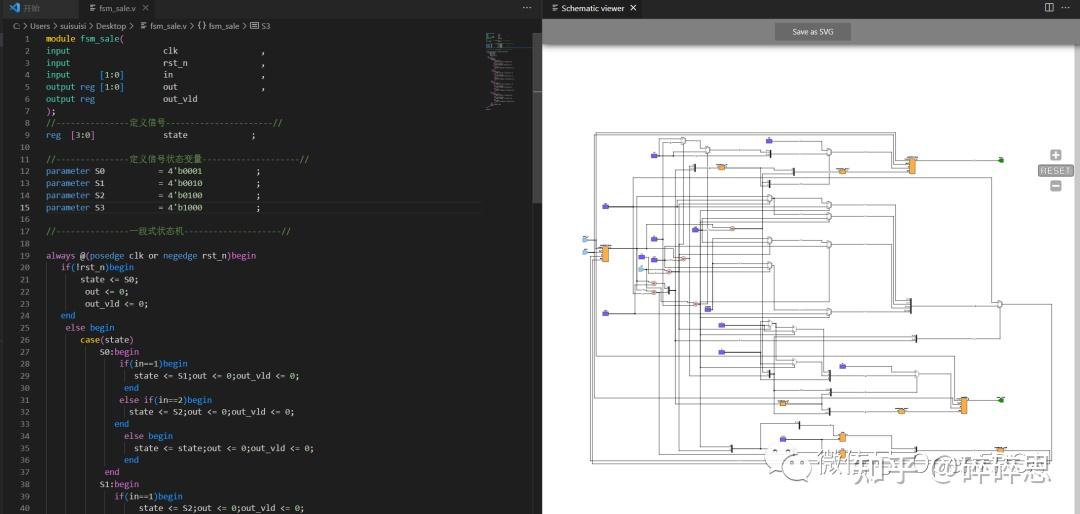 FPGA/HDL 人员开发利器-TerosHDL（开源 IDE） - 知乎