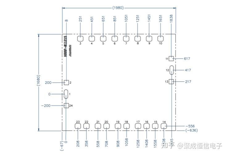 MAAP-011215-DIE 是一款平衡的四级 GaAs pHEMT MMIC 功率放大器 - 知乎