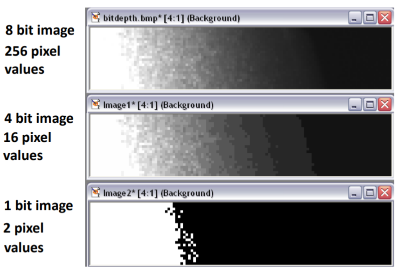 Understanding Image Quality Tuning - 知乎