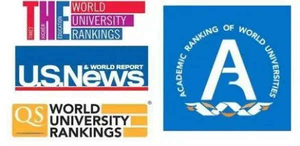 谁才是王者？CWUR/QS/USNews 各类高校排名横向测评！ - 知乎