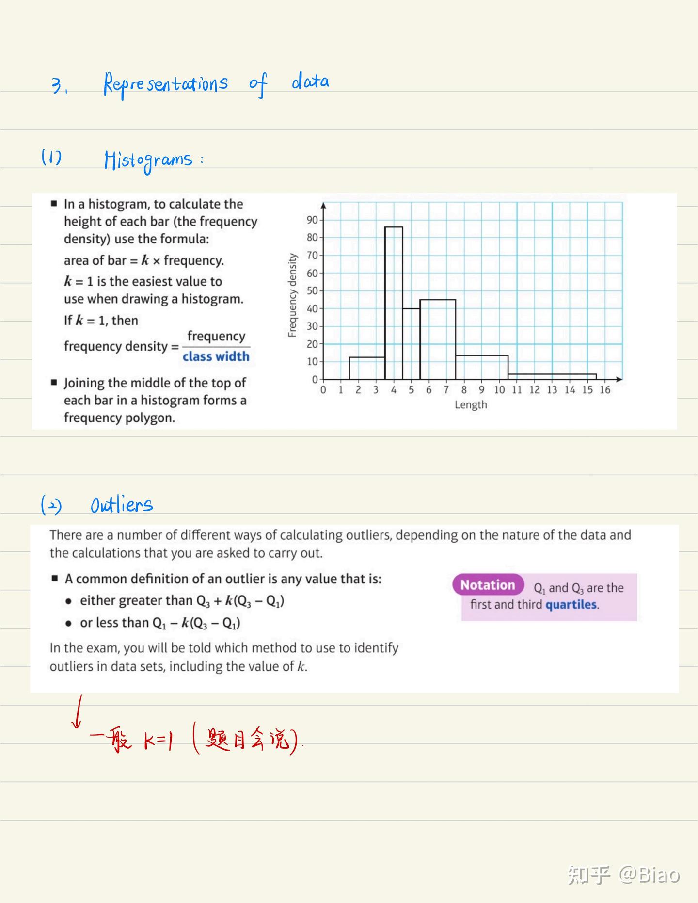 AL Edexcel S1 总结笔记（上集） - 知乎